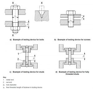 ISO 898-1 Test Methods | Fasteners Encyclopedia